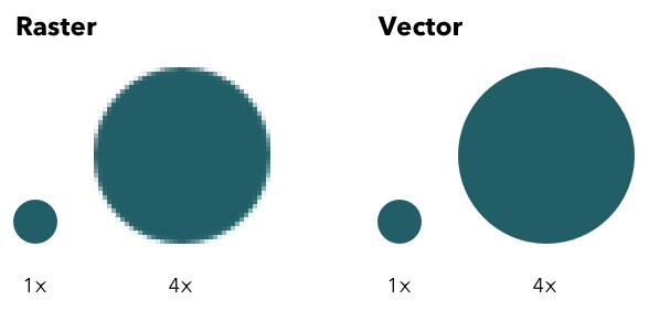 Getting Started Guide to Vexels Graphics - Vexels Blog Getting Started Guide to Vexels Graphics - Vexels Blog